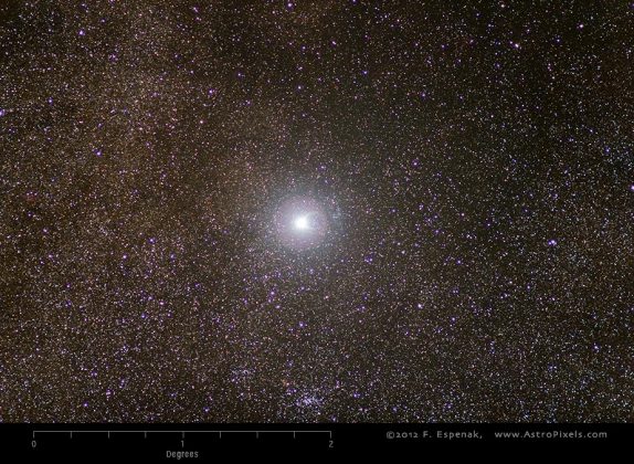 10 Bintang Paling Terang Di Langit Malam - Ruang Angkasa