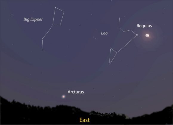10 Bintang Paling Terang Di Langit Malam - Ruang Angkasa